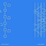 Hashgraph: Meaning, Advantages, Disadvantages & More - TargetTrend